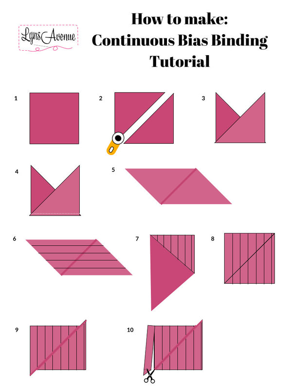 Continuous Bias Binding Calculations and Pictorial Printable – LynsAvenue